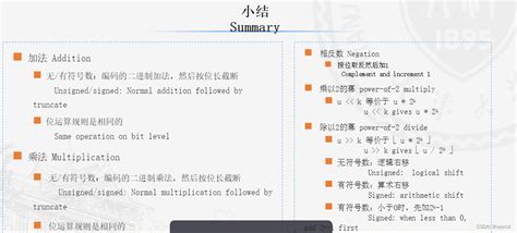 一举消灭掉原码、反码、补码、有符号数、无符号数、符号扩展、运算 Csdn博客