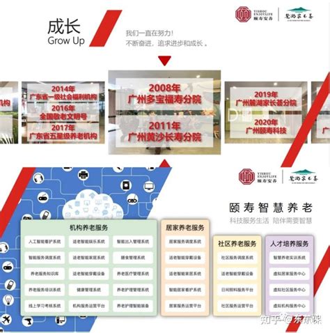 金满意足3号：增额寿的新c位 知乎