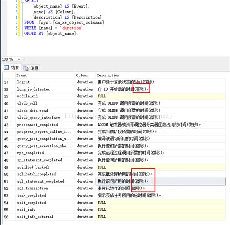 Sql Server 扩展事件（extented Events）从入门到进阶（4）——扩展事件引擎——基本概念sqlserver 扩展事件