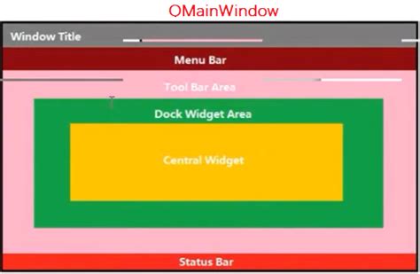 Qtqml编程之路：一个qt工程的学习笔记（9） Csdn博客