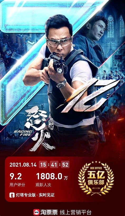 謝霆鋒《怒火·重案》票房破7億，萬茜《兔子暴力》首日收990萬 資訊咖