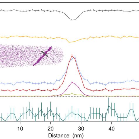 Thin Section Photomicrograph Showing The Relationship Of Euhedral