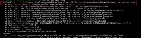 FAQFlyFish常见问题汇总 CloudWise OpenSource FlyFish Discussion 137 GitHub