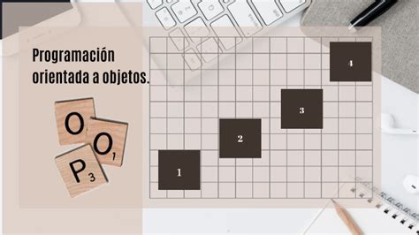 Programación orientada a objetos by vanessa hernandez on Prezi
