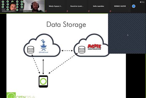 ο webinar QField and QFieldCloud because data is outside