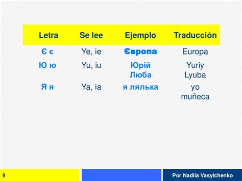 Alfabeto Ucraniano Para Imprimir