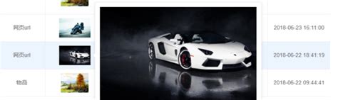 Vue中怎么实现element Ui表格缩略图悬浮放大功能 大数据 亿速云