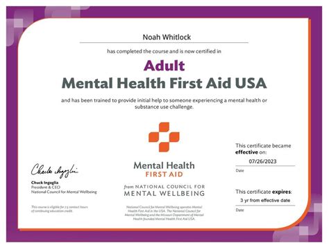 Noah Whitlock Mba On Linkedin Did You Know 1 In 5 Americans