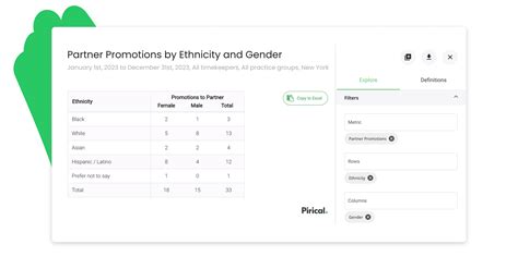 Introducing Pod Survey Filler
