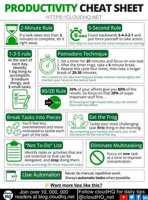 Rida Fatima On Linkedin Personally Online Internships Courses And