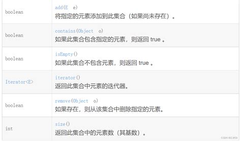 Set和map接口如果访问set集合中的元素则只能根据元素本身来访问 Csdn博客