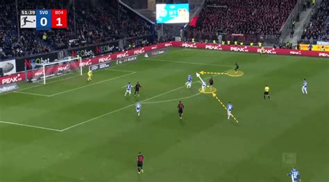Xabi Alonsos Evolution How An Elite Long Range Passer Turned Against