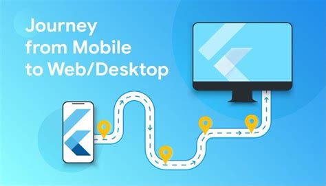 Abhay Sharma On Linkedin Flutter Flutterdeveloper Webdevelopment