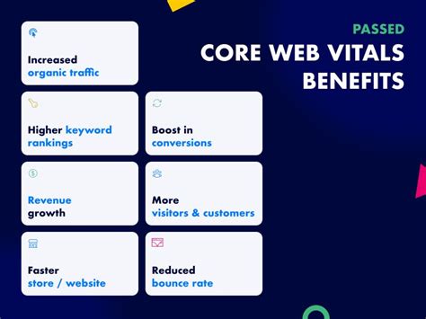 Uxify On Linkedin Webperf Corewebvitals Seo Webperformance Userexperience…