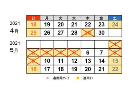 【渋滞】いよいよゴールデンウィーク！『高速道路渋滞予測』 いまどきバイク