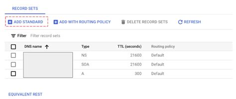 How To Set Up Mlflow On Gcp Analytics Vidhya