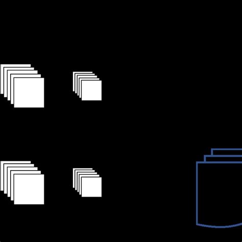 Proposed Domain Adaptation Model Download Scientific Diagram