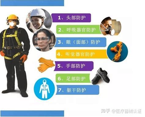个人防护ppe指令（2016425 Eu ）怎么办理？ 知乎