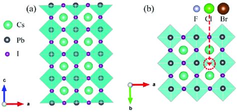 surface defect structure of cspbi 3 001 with pbi 2 termination a