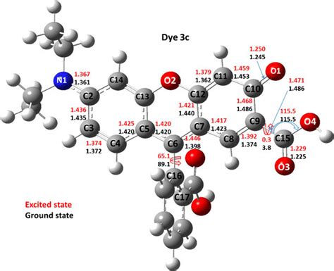 Td Dft B3lyp6 31gd S0 And S1 States Optimized Geometries Of The