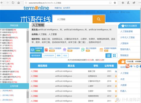 学术论文网站有哪些呢（写论文必备的14个学术网站，让你的论文写作如虎添翼） 红五百科