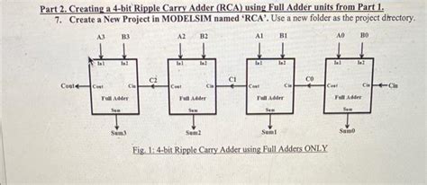 Solved Part 2 Creating A 4 Bit Ripple Carry Adder RCA Chegg