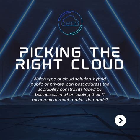 How Aera Group Helps Australian Businesses Scale Effectively Aera Cloud And Security Group