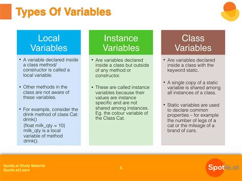 Class And Objects In Java Pdf