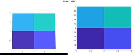 Matlab Pcolor Plotly Graphing Library For Matlab® Plotly