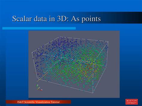 PPT Introduction To Scientific Visualization PowerPoint Presentation ID