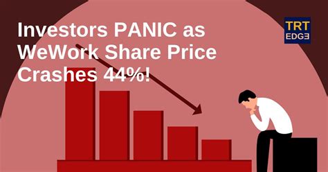 Investors Panic As Wework Share Price Crashes 44