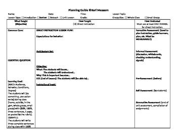 Direct Instruction Lesson Plan Template By I Teach Teachers TpT