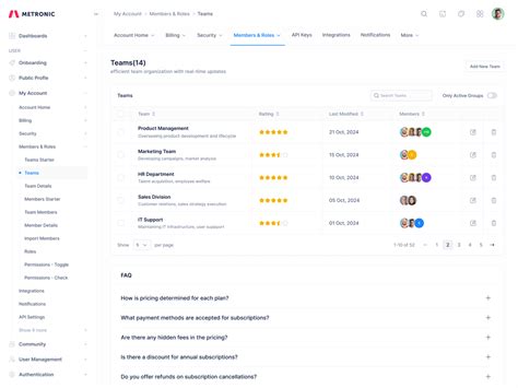 Metronic The World S Selling Tailwind Css Bootstrap Admin Template By Keenthemes