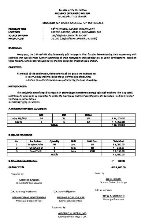 Bsp Gsp Training Design Pdfcoffee Com