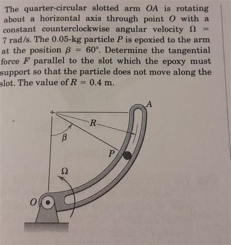 Solved The Quarter Circular Slotted Arm Oa Is Rotating About