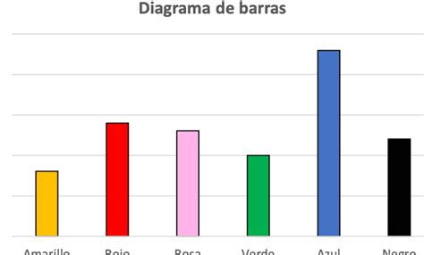 Ejemplos De Hojas De Cálculo En Excel Aprende A Optimizar Tus Tareas
