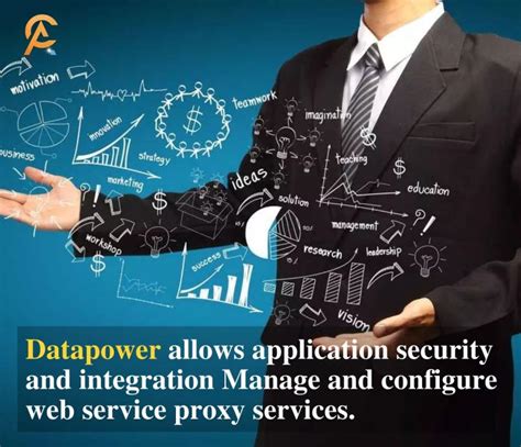 Ca Software Technologies On Linkedin Datapower Cast Onlinetraining