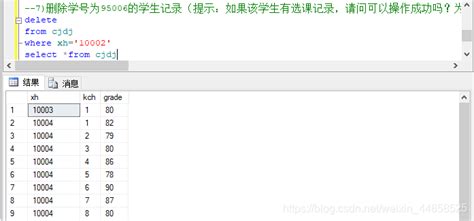 数据库实验6 数据库的更新实验例1 将一新学生记录学号95050姓名陈冬性别男年龄18所在系计算机科学系 Csdn博客