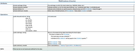 i really need help with this coding assignment i am