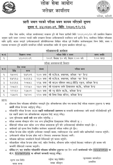 Nepal Police Written Exam Center Of Prahari Jawan Jaleshwor