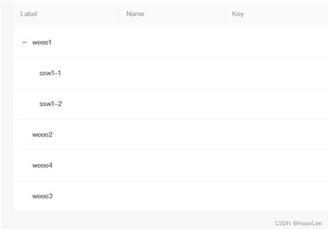 Antd5实体dnd Kitsortable 实现简单table拖拽排序dnd Kit Sortable Csdn博客