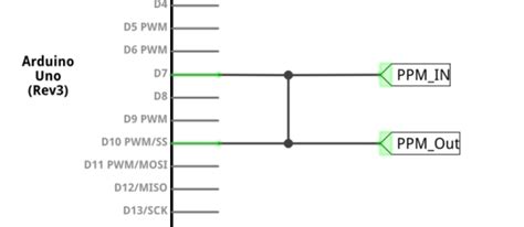 PWM Mit Uno Einlesen Deutsch Arduino Forum