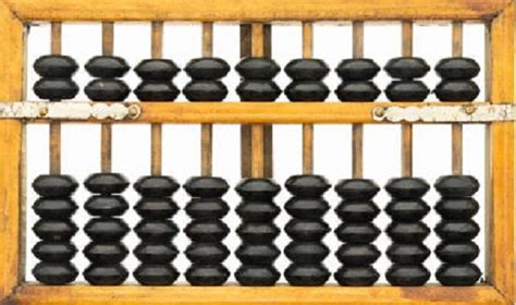 AA Academy Different Types Of Abacus