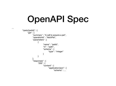 Easy Rest With Openapi Ppt