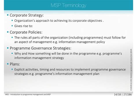 Axelos Msp® Managing Successful Programmes Foundation Pdf