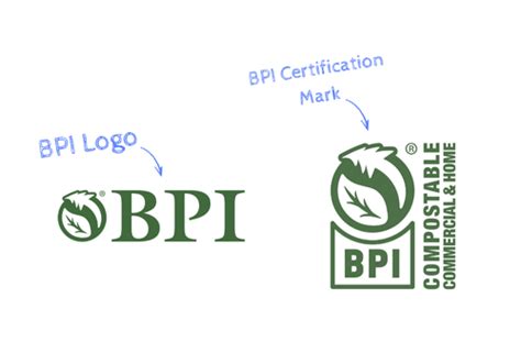 Bpi Whats In A Mark Understanding The Meaning And Importance Behind