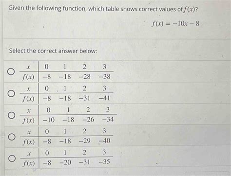solved given the following function which table shows correct values of f x 2 f x 10x 8