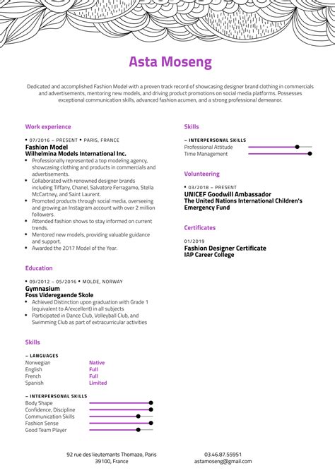 Fashion Model Resume Sample Kickresume