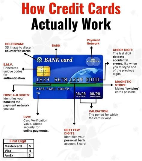 Typical Credit Card Hacking Techniques And How To Prevent It Being Hacked