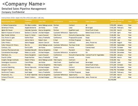 Dentrodabiblia Excel Pipeline